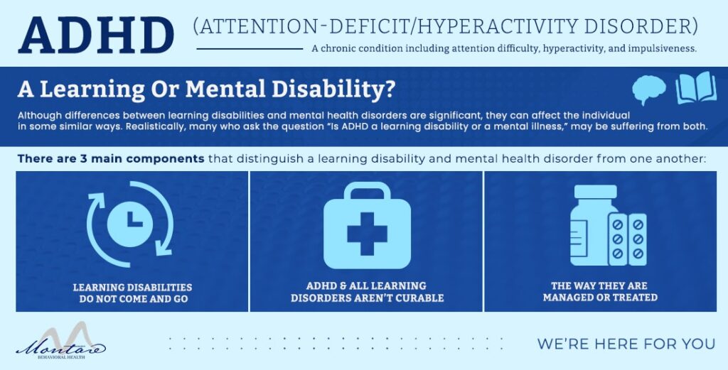 Is ADHD A Learning Disability Or Mental Illness? | Montare BH